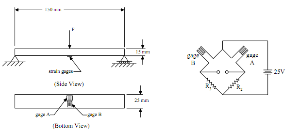 what-is-full-scale-loading-for-load-cell-mechanical-engineering